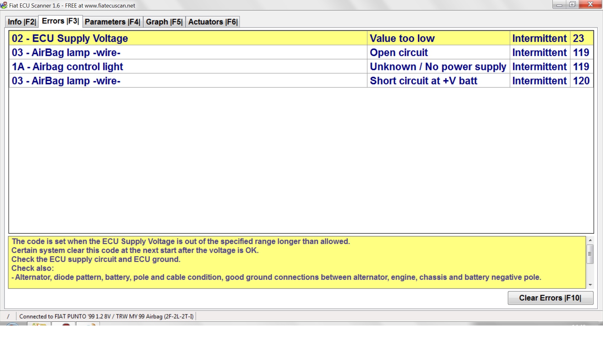 Punto Mk 2 Airbag Fault Codes | FIAT Punto (Mk2/2b) | The FIAT Forum