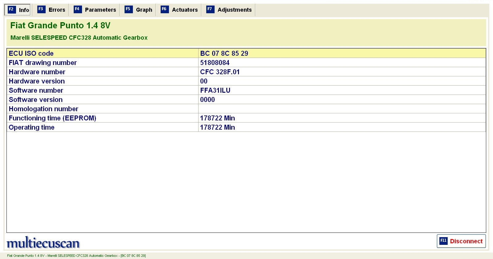 Grande Punto 1.4 Auto stuck in Neutral P060C | FIAT Grande Punto | The ...