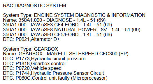 Grande Punto 1.4 Auto stuck in Neutral P060C | FIAT Grande Punto | The ...