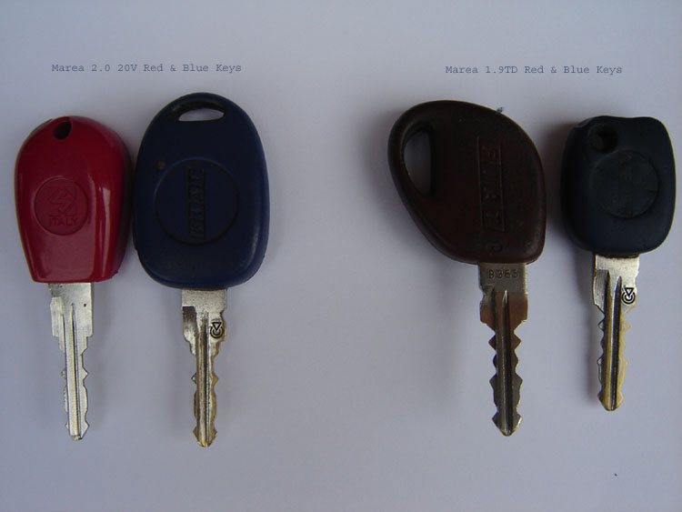 keys | The FIAT Forum