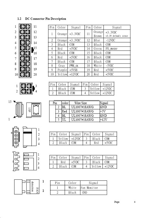 PSU Pin Layout | The FIAT Forum